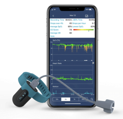 The 6 Best Alternatives to CPAP Machines for Sleep Apnea - Wellue Blog